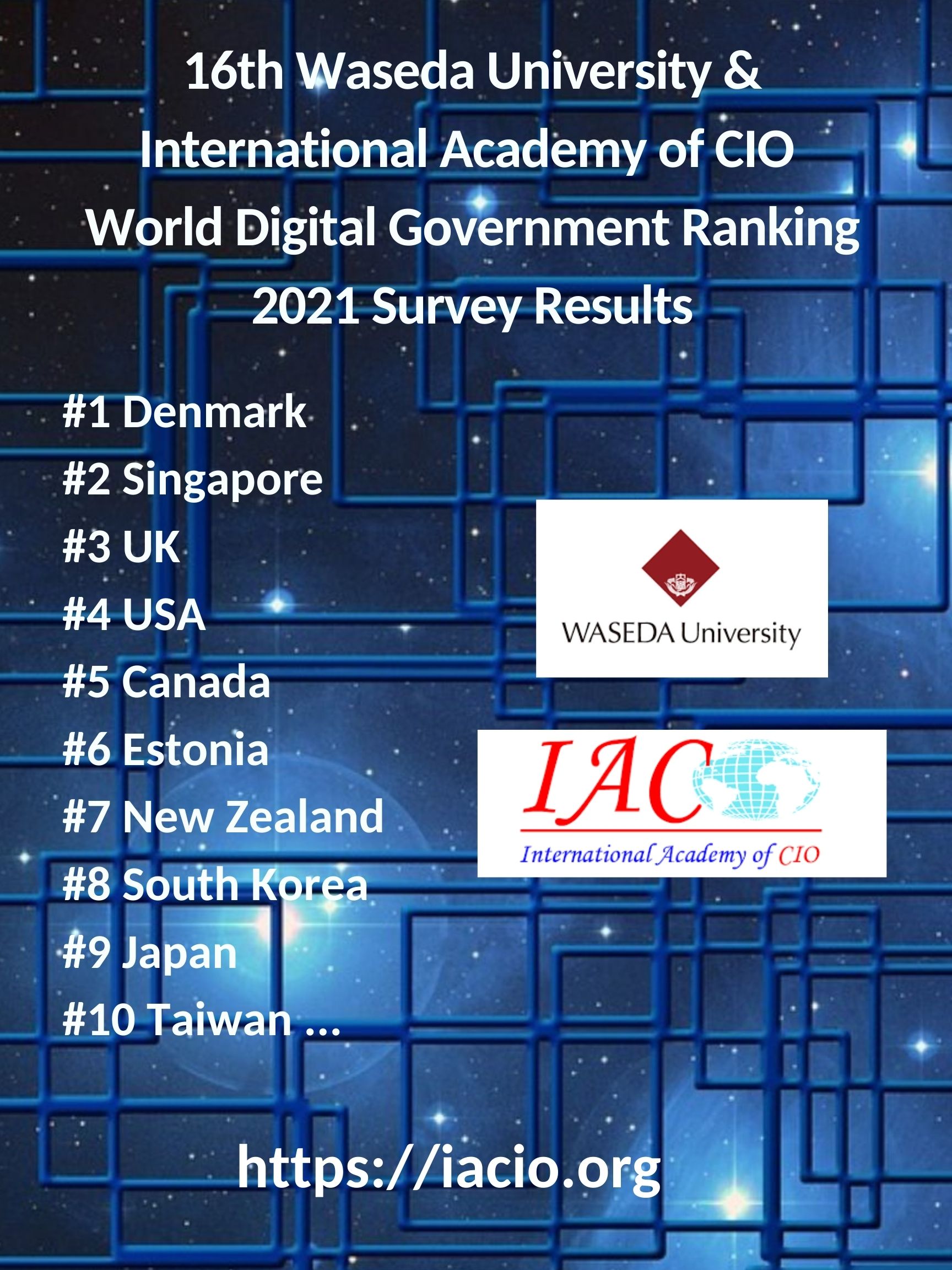16th Waseda University – International Academy of CIO World Digital ...